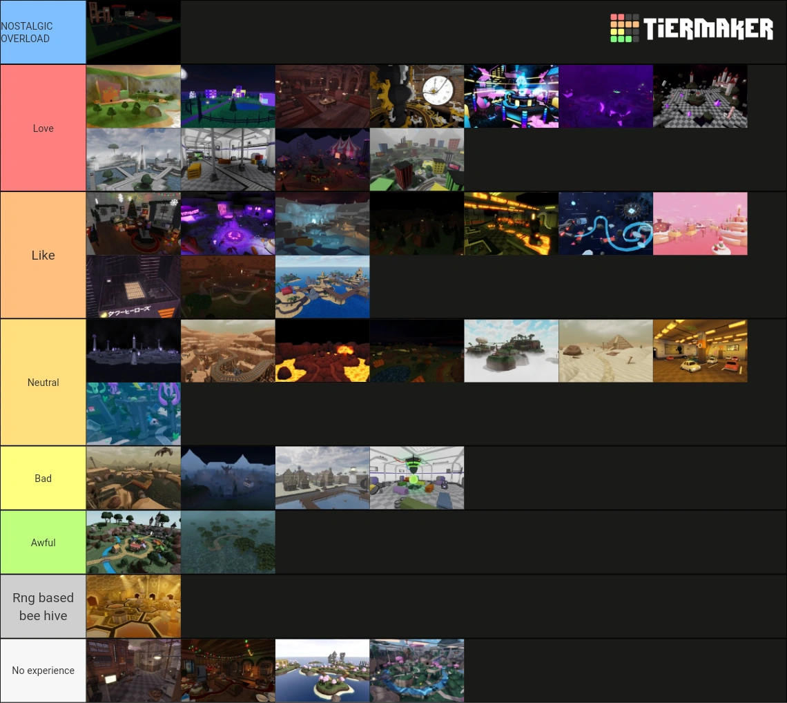 My map tierlist! | Fandom