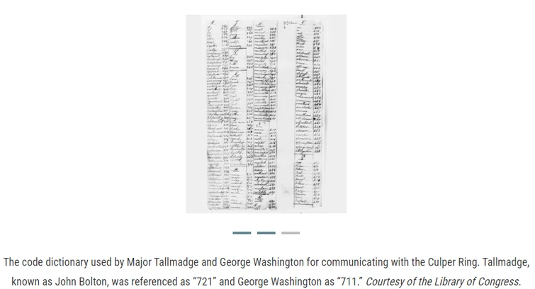 Culper Spy Ring=VFD? | Fandom