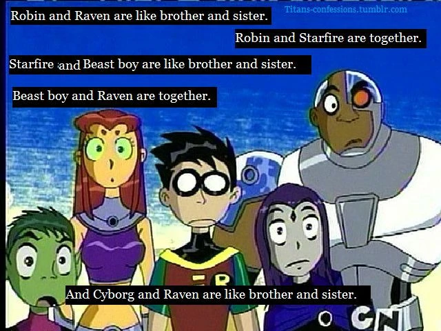 Majority of Relationships of Teen Titans explained in 5 sentences | Fandom
