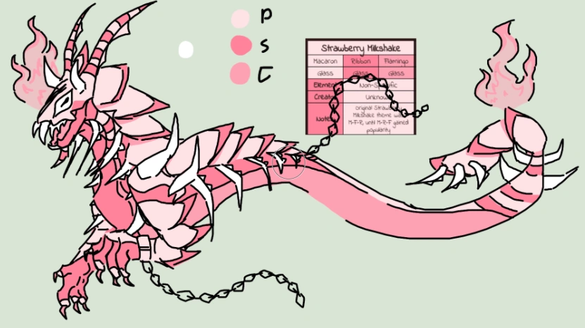 how some themes would look on paranox | Fandom