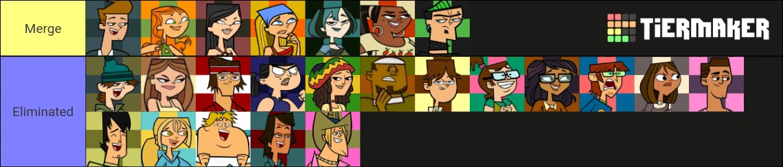 TDI Alternate Timeline Episode 20 | Fandom