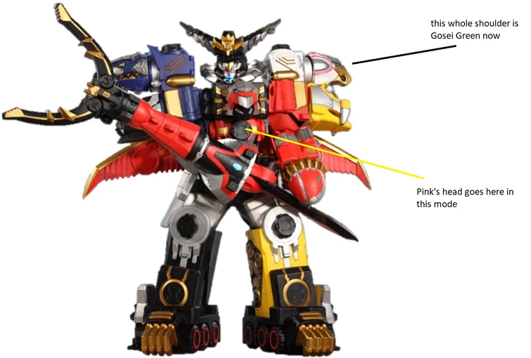 Custom Gosei Green - 6 ranger Goseiger robot | Fandom