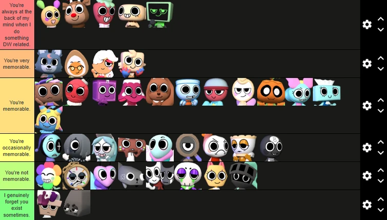 Toon tier list based on how memorable they are imo | Fandom