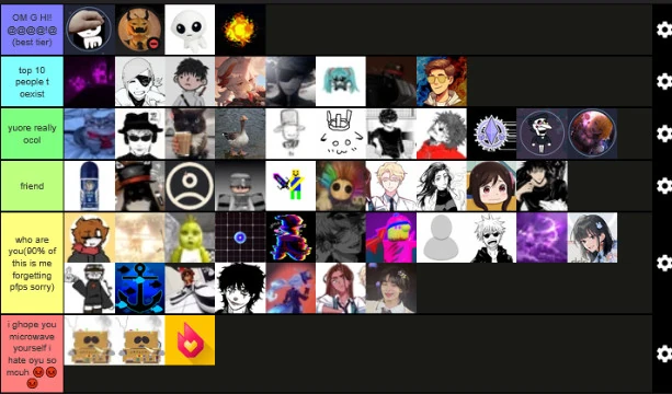 rushed a tier list | Fandom