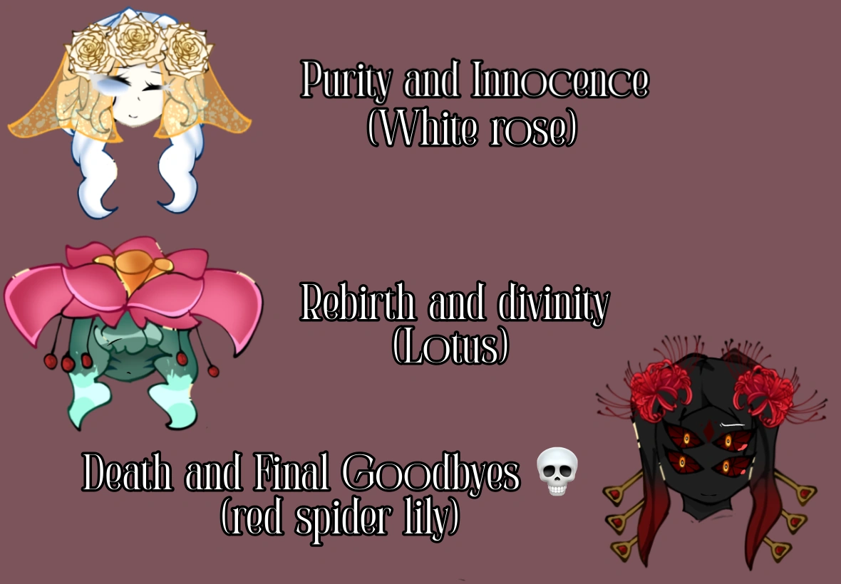 My Msm ocs flower Meanings (Their all based on flowers) | Fandom