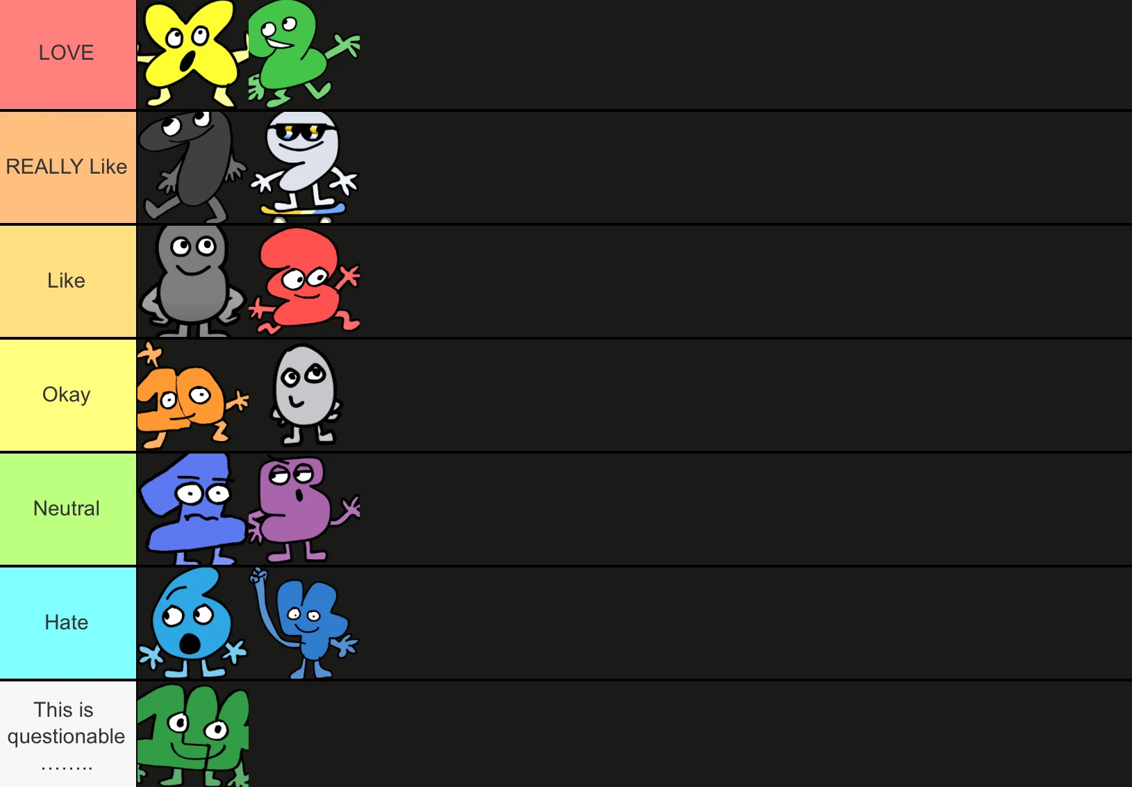 I made a bfdi Algebralian tier list | Fandom