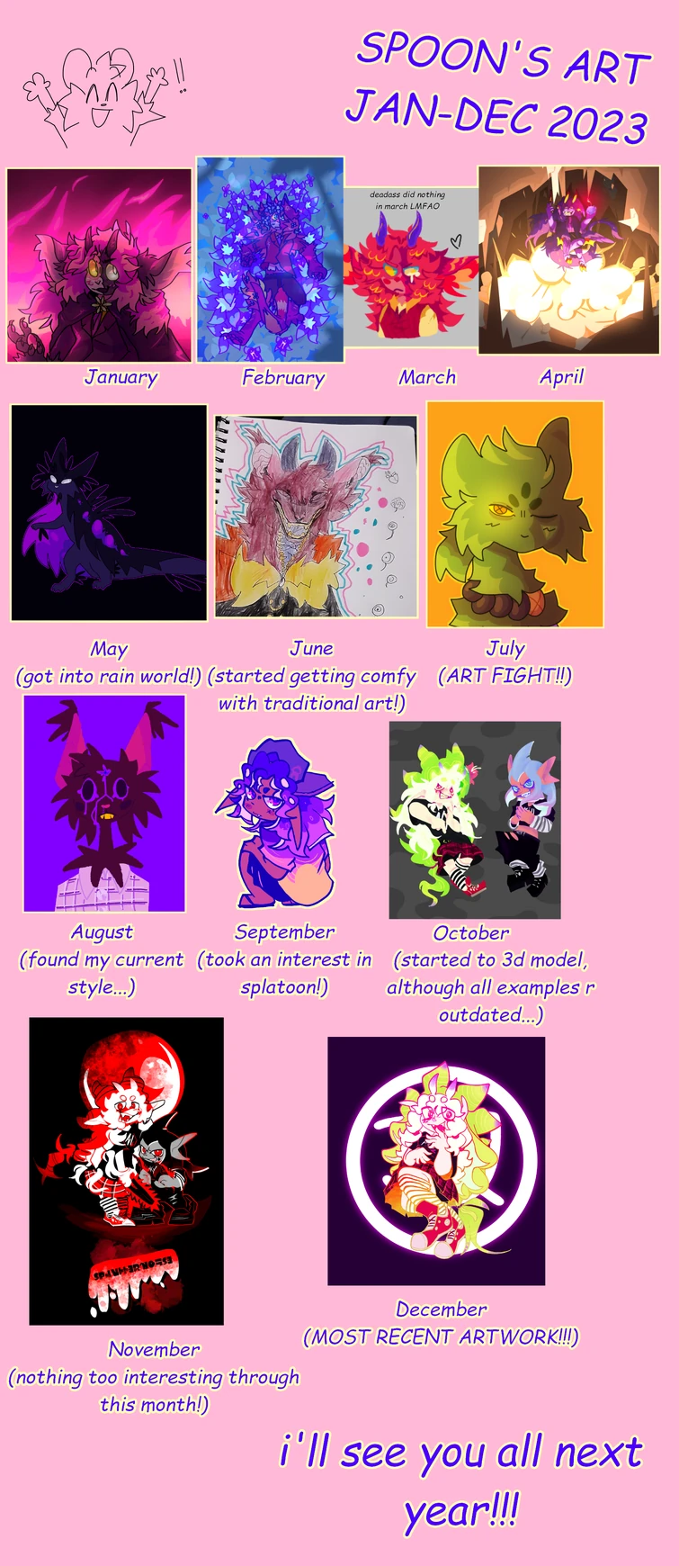 art improvement | Fandom