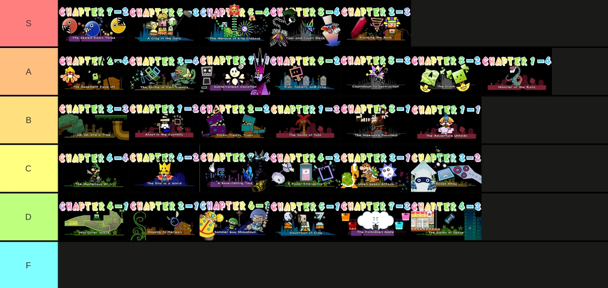 Every Super Paper Mario Chapter Ranked | Fandom