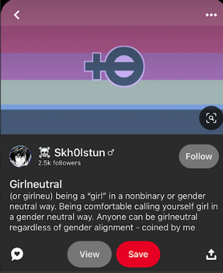 What gender does this describe? | Fandom