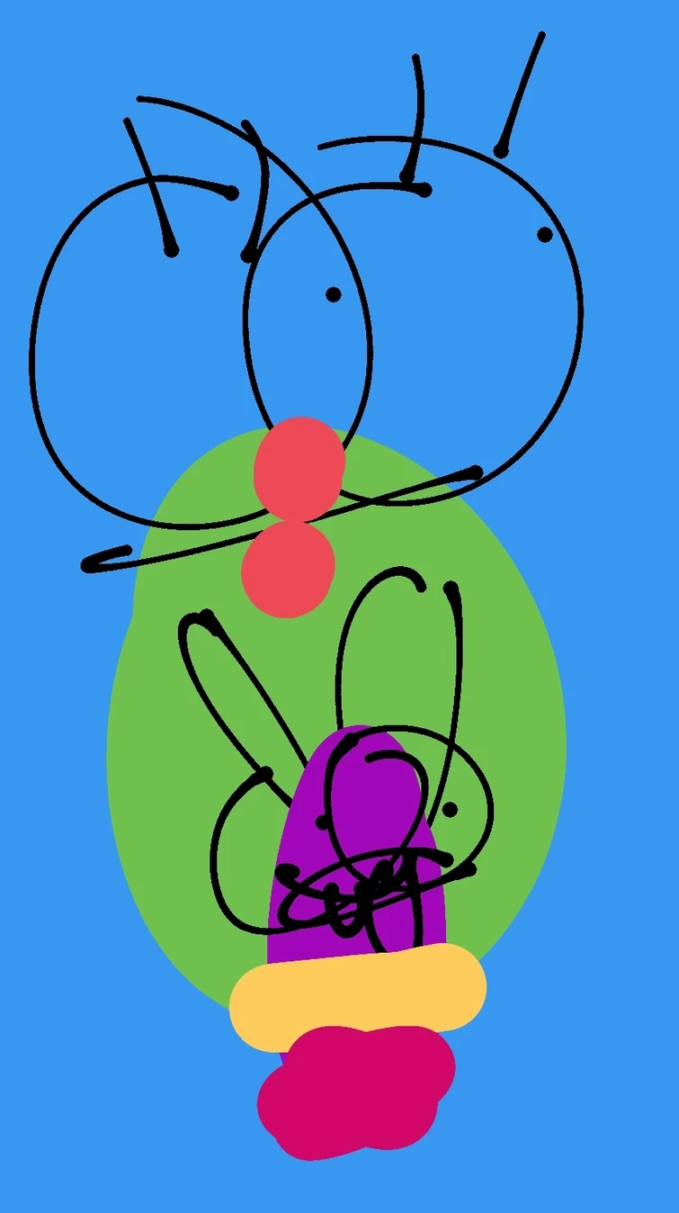 List of charracters/minors | Fandom