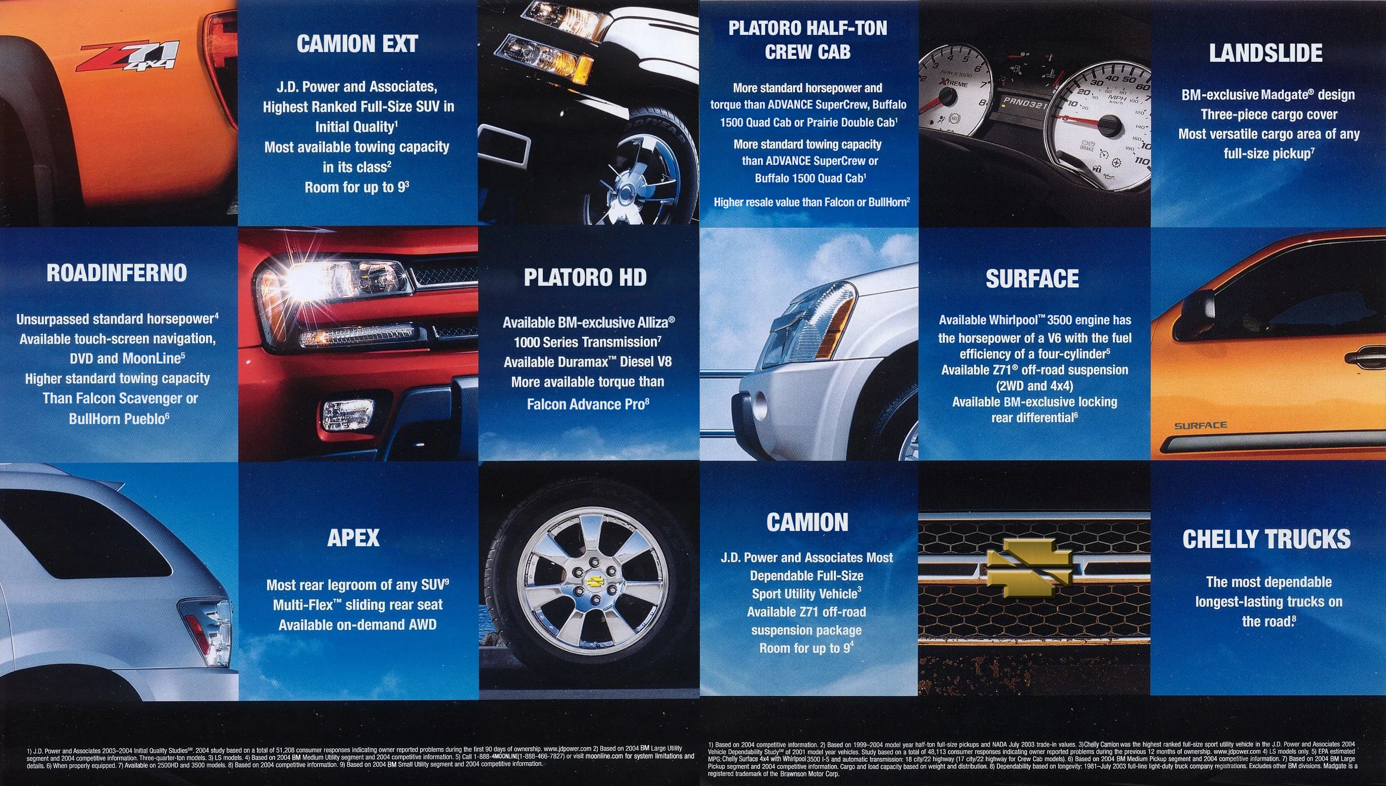 2005 Chevlon Trucks and SUVs brochure | Fandom