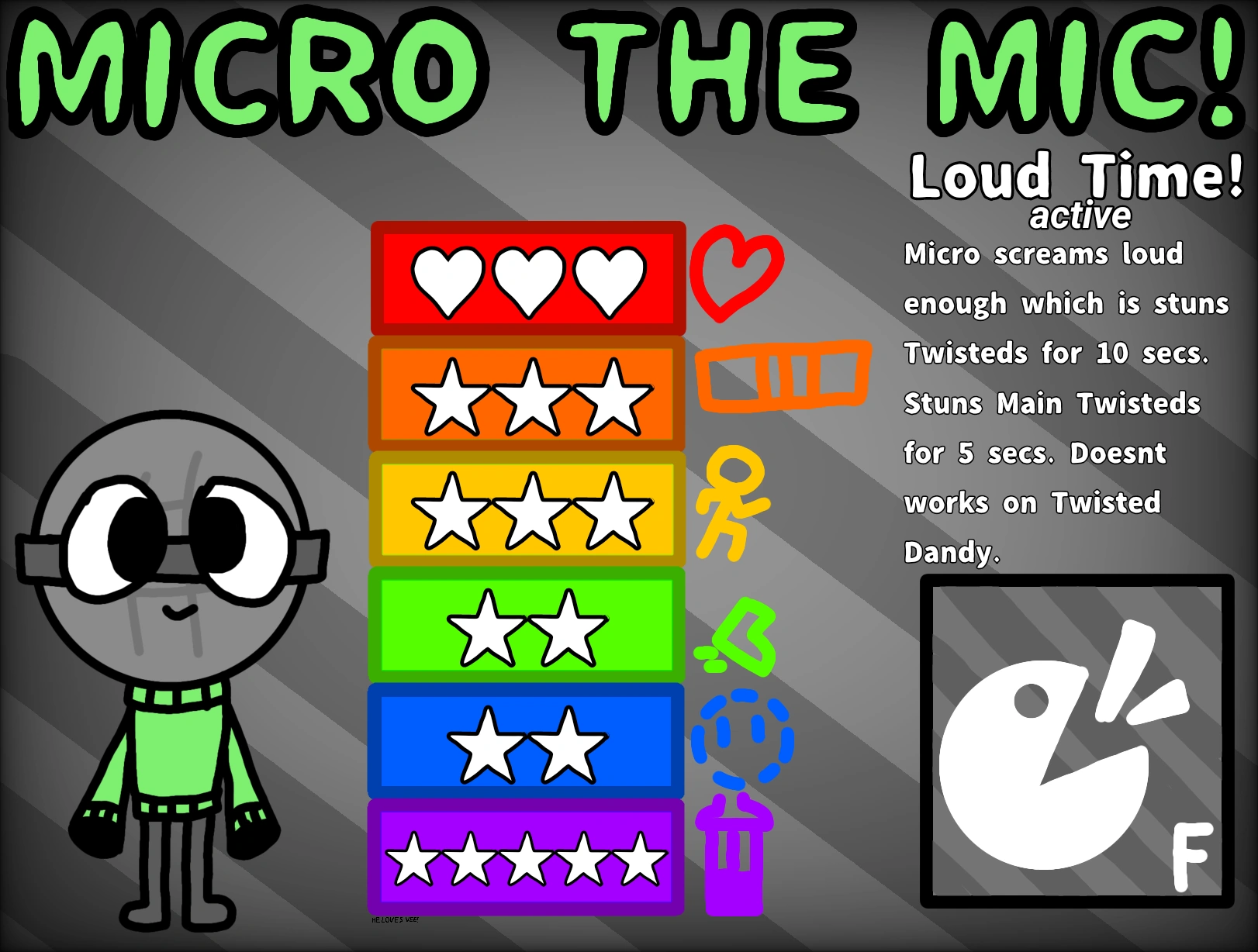 JUST REPOSTING MICRO FOR YA! | Fandom