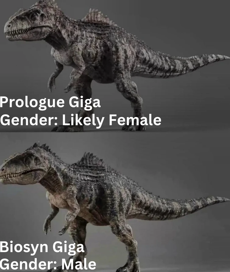 Another theory about giganotosaurus | Fandom