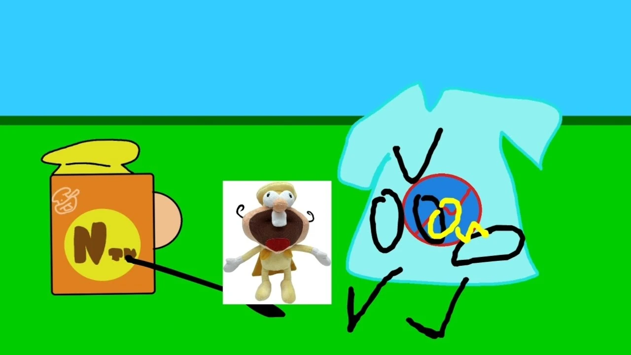 My joke object show | Fandom