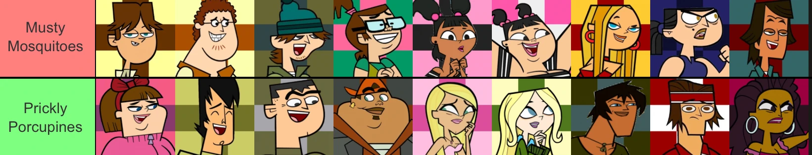 Fanseason #3: Total Drama Outcasts | Fandom