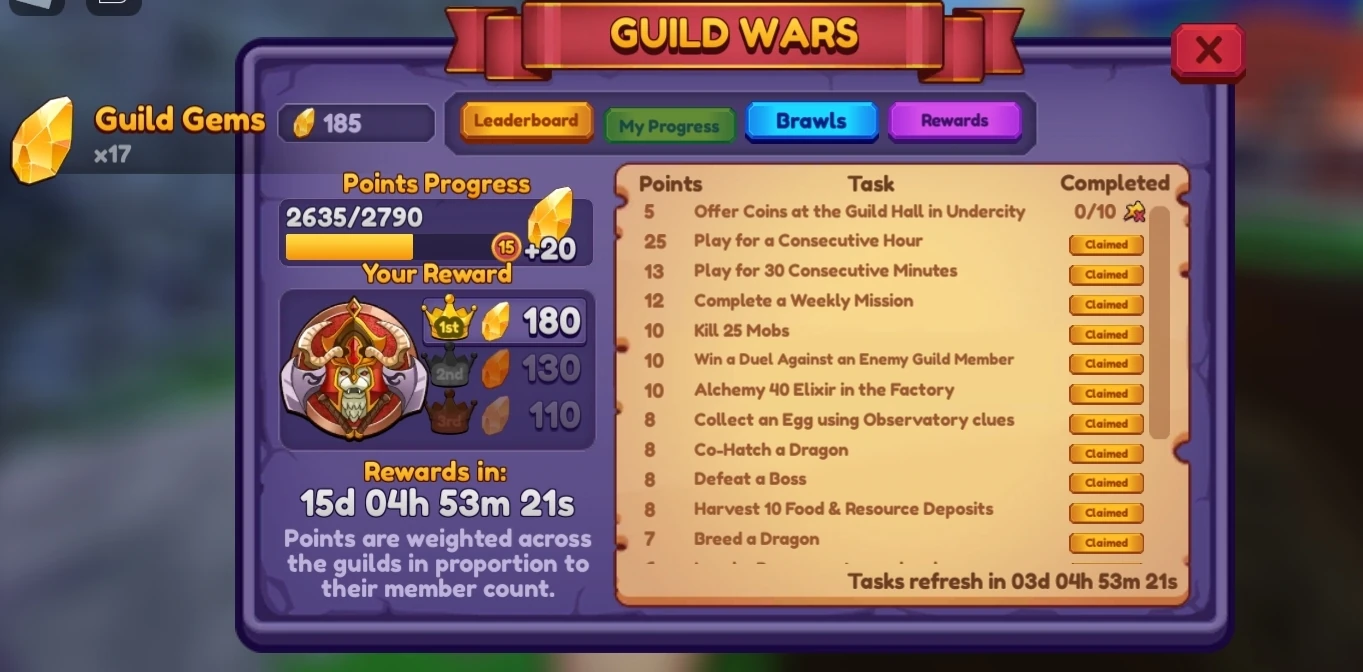 Finally a break | Fandom