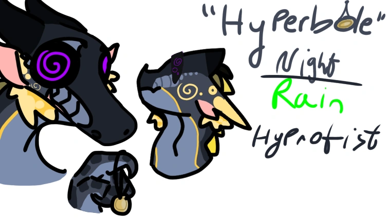 New oc! HYPERBOLE! | Fandom