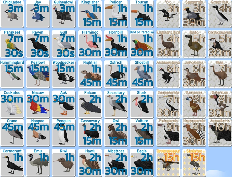 Discuss Everything About Feather Family Wiki | Fandom