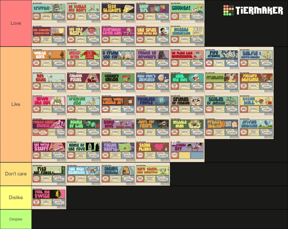 Season 3 and 4 tier list ranking. | Fandom