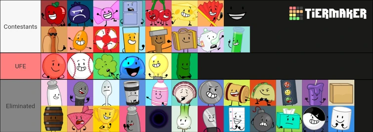 Inanimate Insanity Ultimate Cast Ep 29 | Fandom