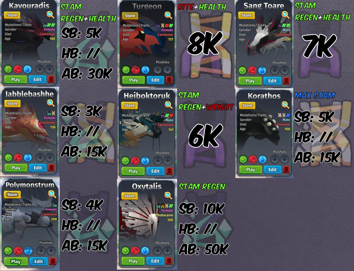 Auctions and sellings wooiioio | Fandom