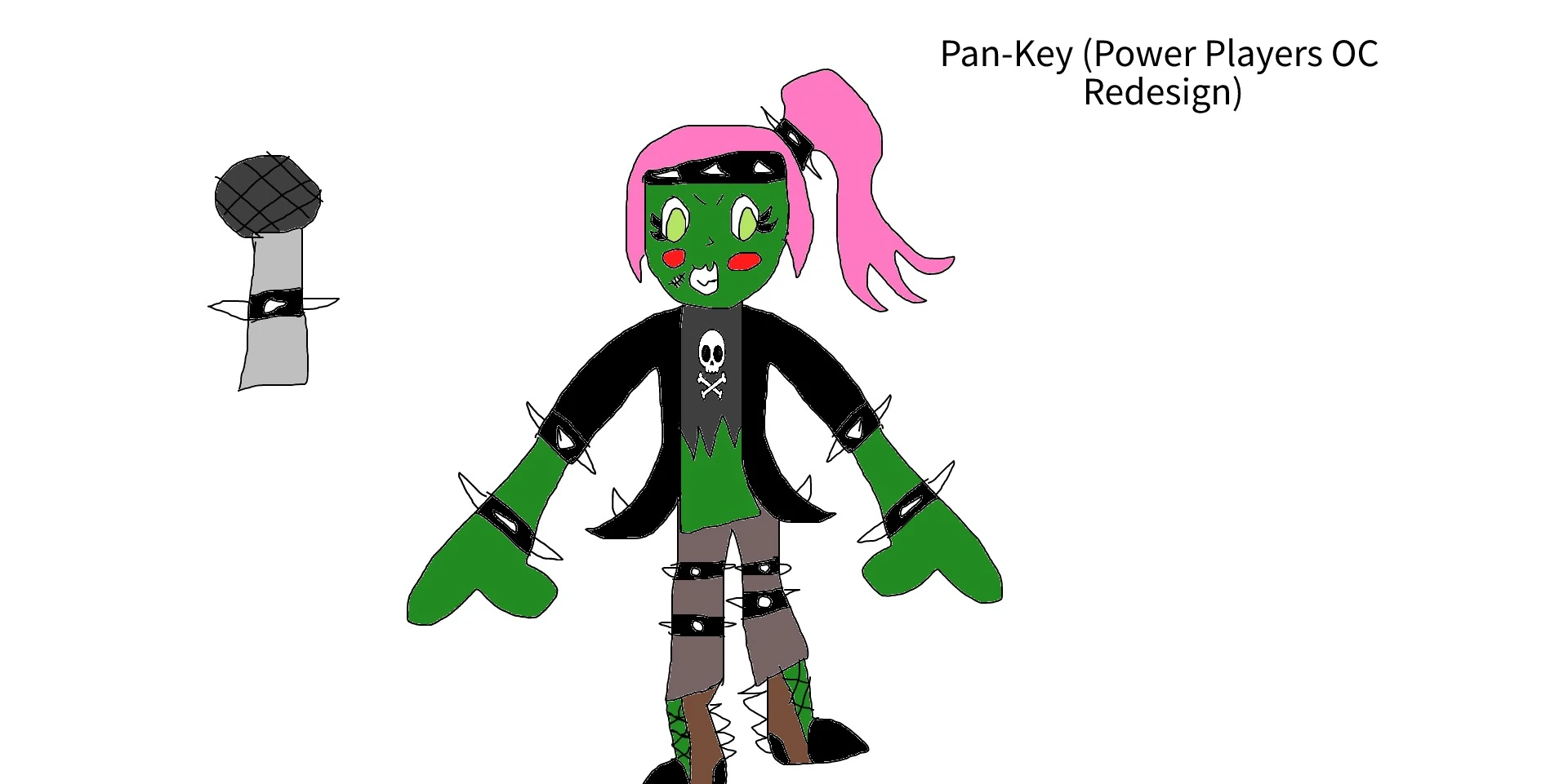 Gift for LilAnna UwU: Pan-Key Redesigned | Fandom
