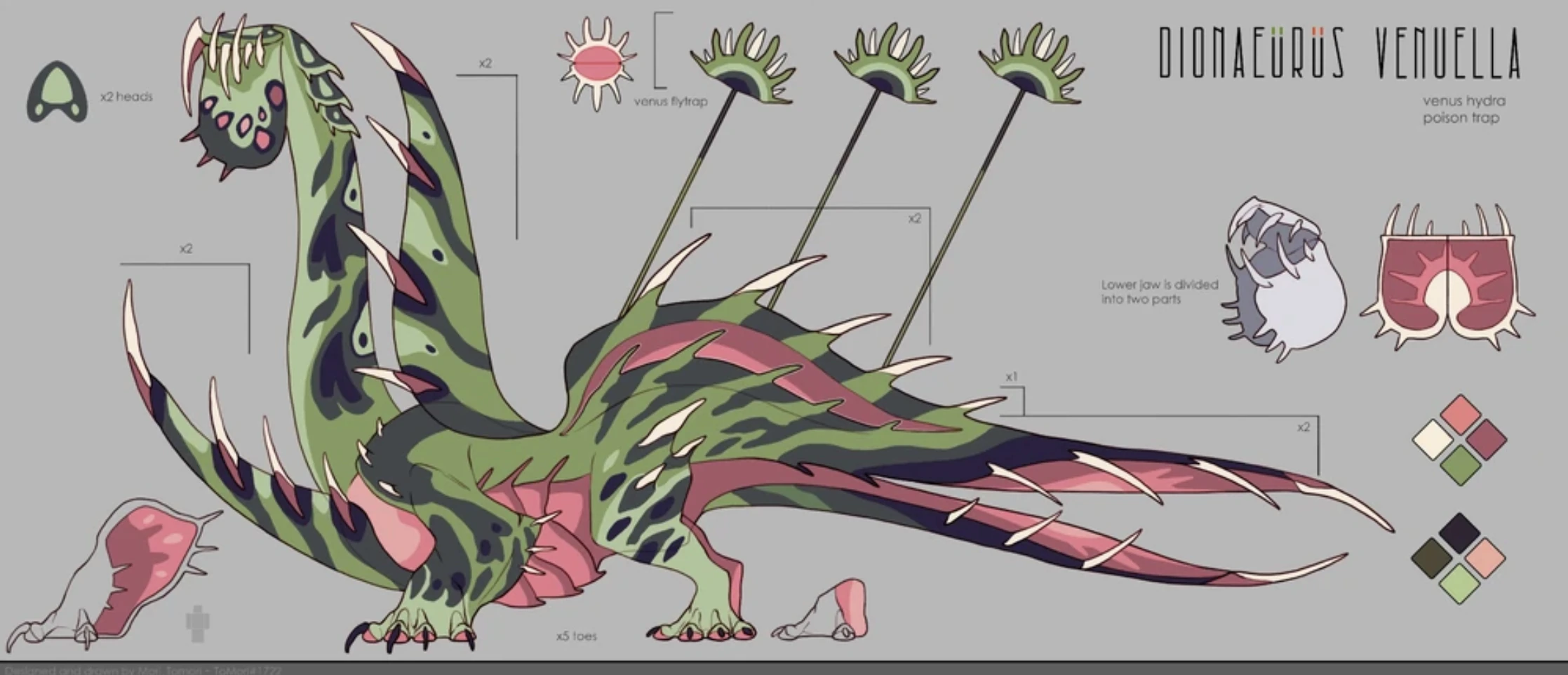 Fanmade stats for Venuella | Fandom