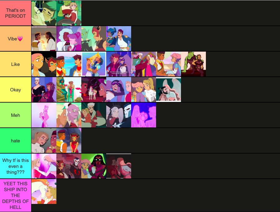 My She-Ra Ships Tier List | Fandom My She-Ra Ships Tier List | Fandom