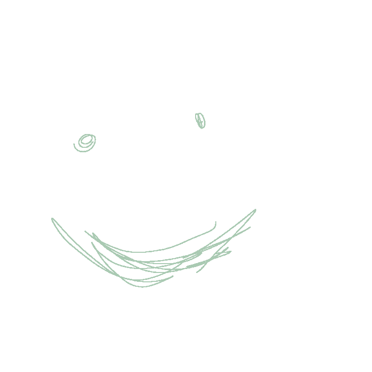 Hello everyone and welcome to day 1 of what your pfp says about you ...