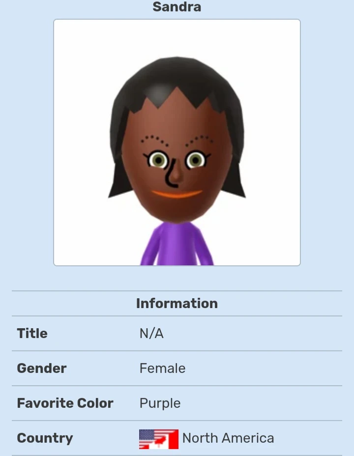 If the Miis were Pokémon Trainers: Sandra | Fandom