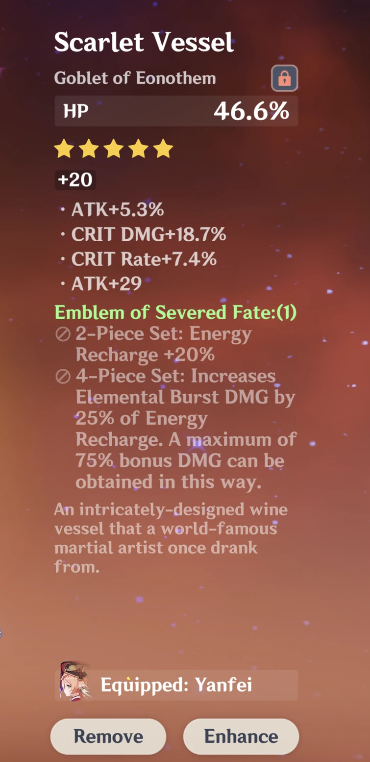 Good goblet or no? | Fandom