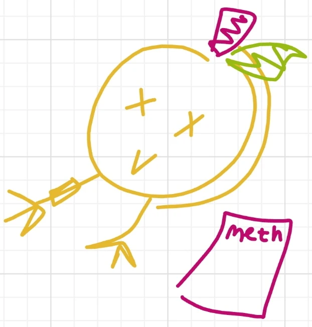 Im SO TIRED ITS 10:31 PM AND IM STILL NOT DONE WITH MATH HOMEWORK | Fandom