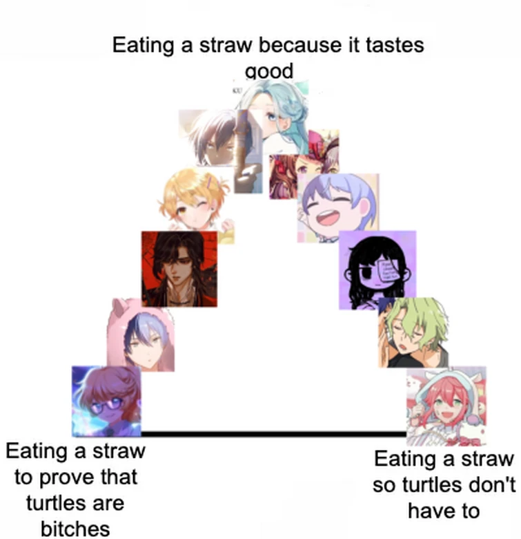 EXPOSE YOURSELF! | Fandom