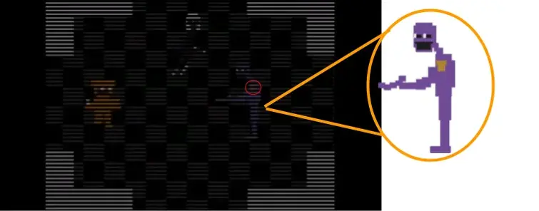 William Afton's Career History | Fandom