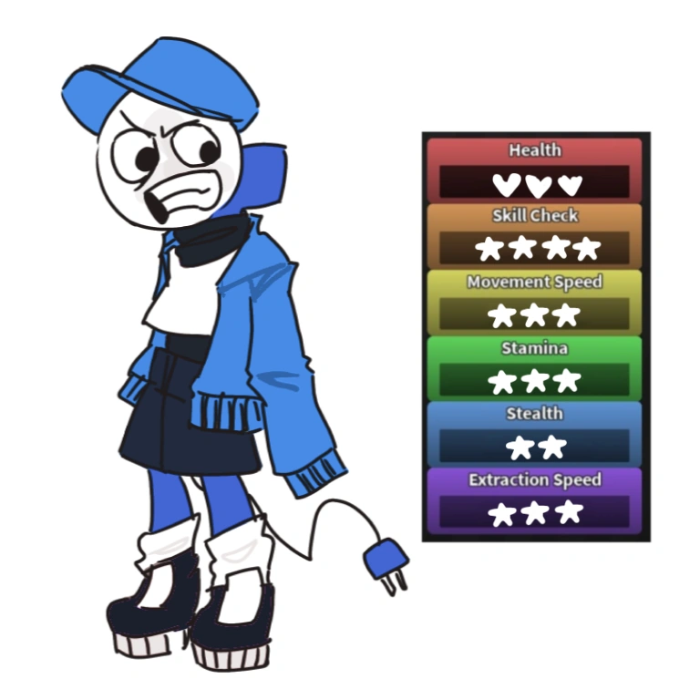 Turning my favorite tpot contestant into DW toon :3 | Fandom