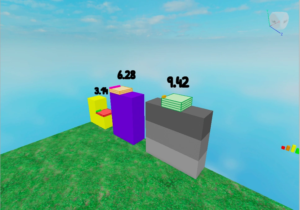 The Pi's in their decimal form | Fandom
