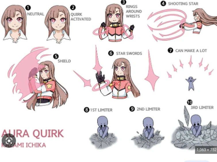 My 1st MHA OC (New) | Fandom