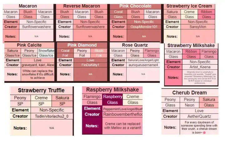 Discuss Everything About Dragon Adventures Wiki | Fandom