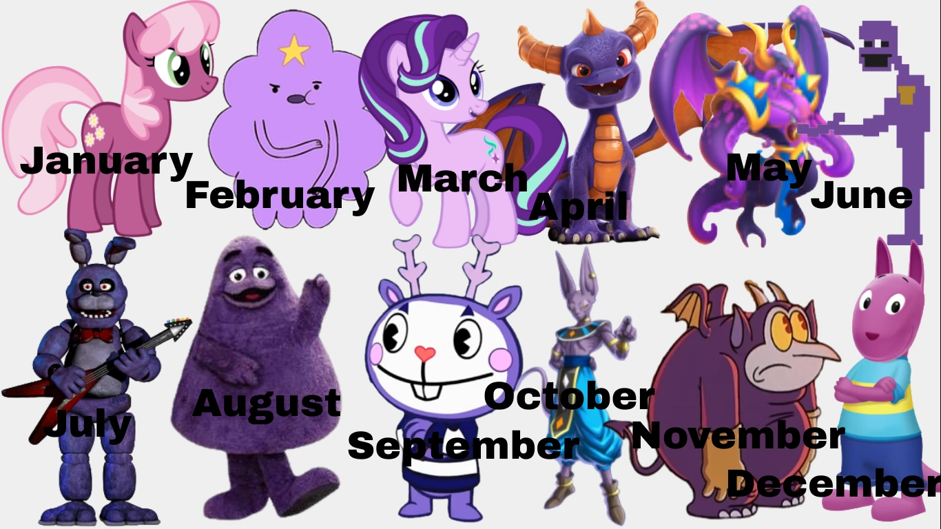 Your Birth Month Is Your Purple Character! (Part 2) | Fandom
