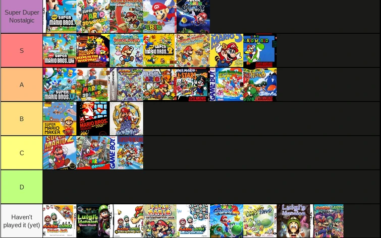 This is my Mario Games tier list: | Fandom