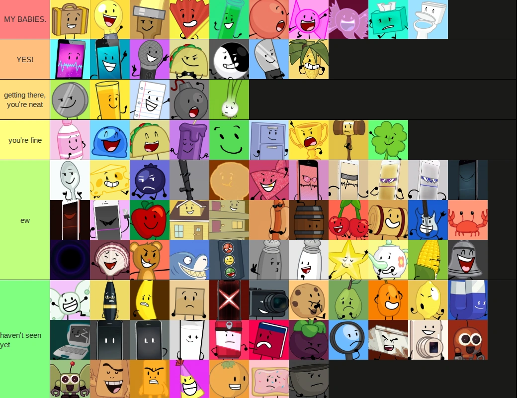 my inanimate insanity tier list! | Fandom