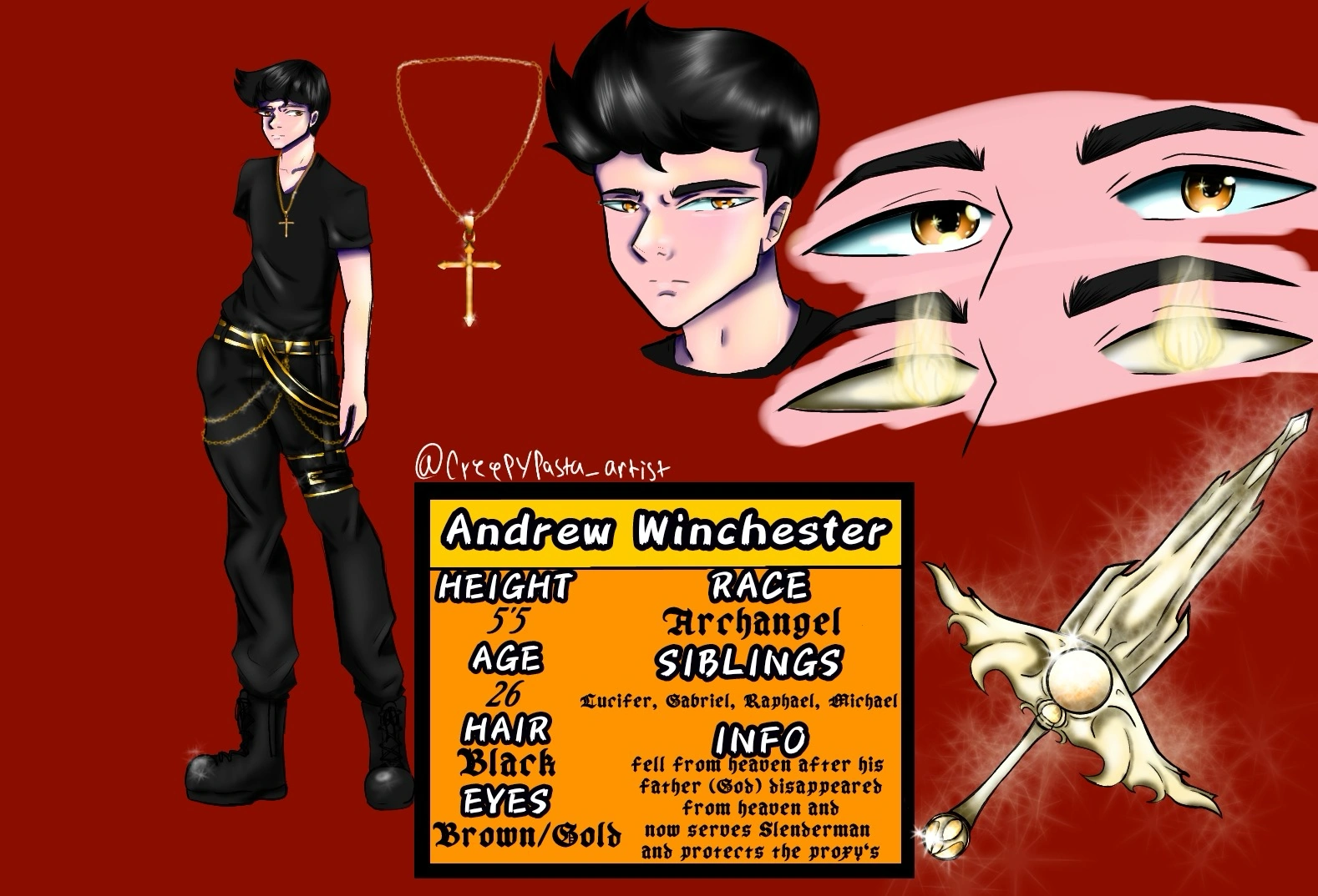 New character sheets | Fandom