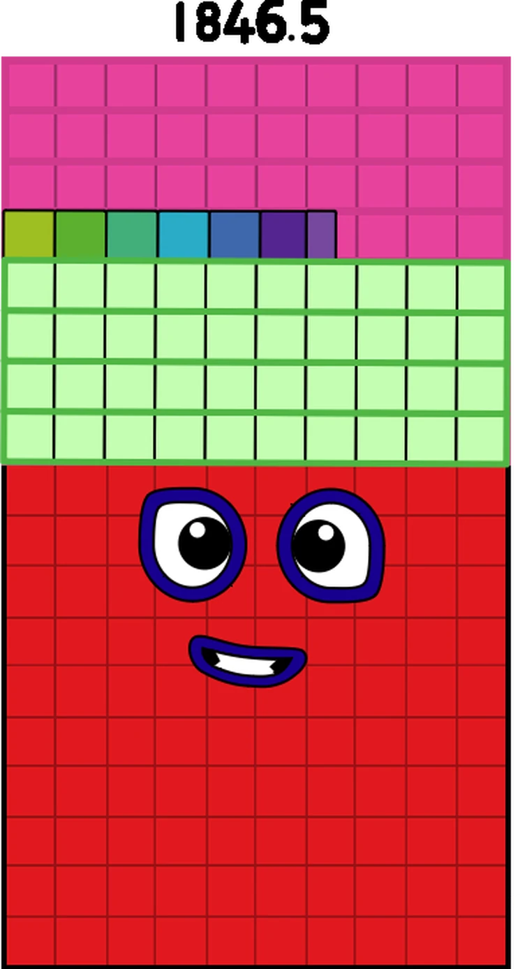 Name a decimal number and I will make it into a numberblock | Fandom