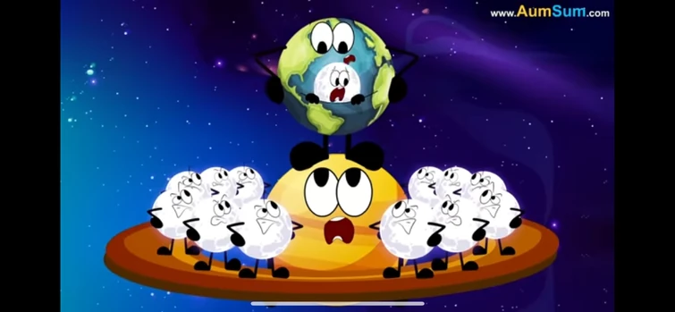 Discuss Everything About Object Cosmos Wiki | Fandom