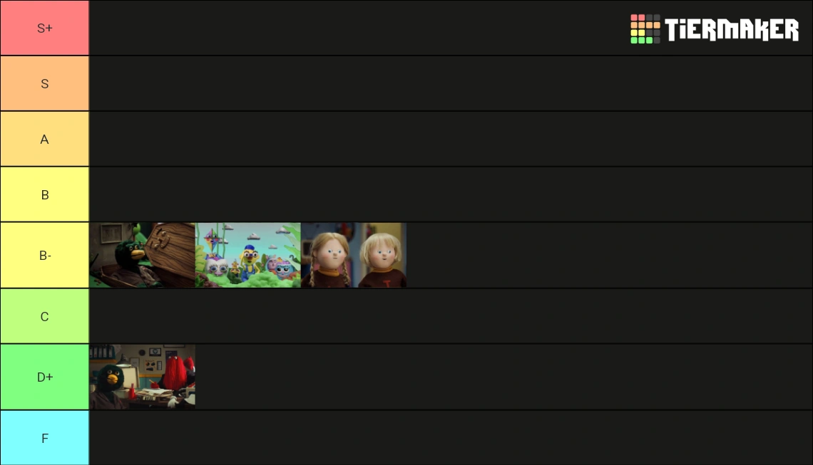 DHMIS Tier List Updated 2 | Fandom