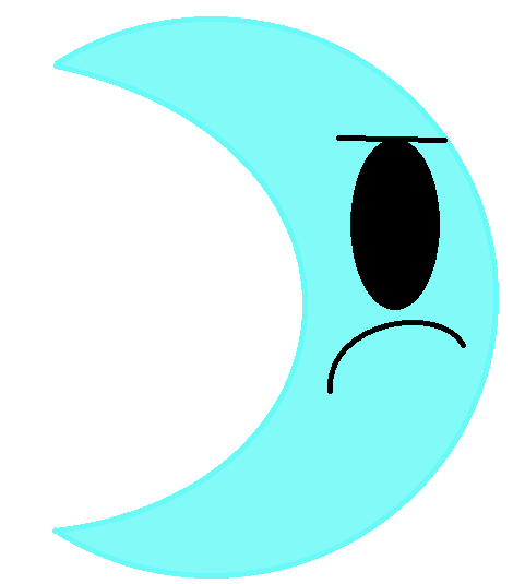 For @Echo the ghost | Fandom