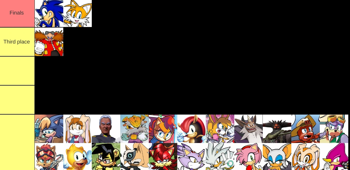 the finals. | Fandom