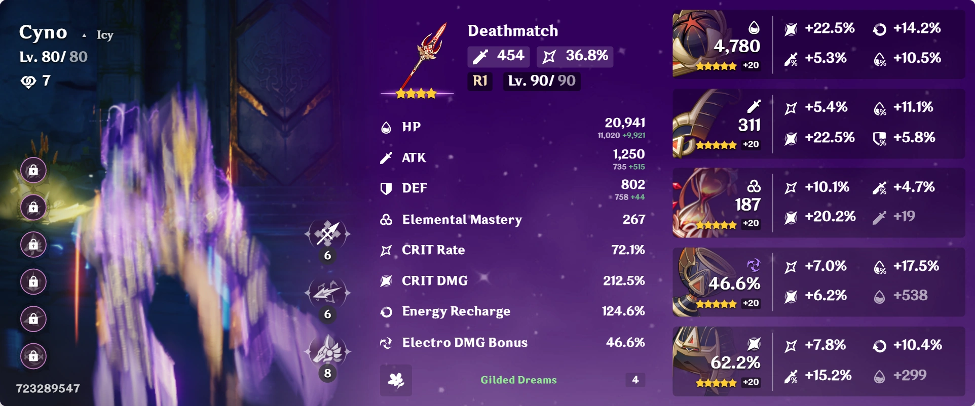 rate the cyno | Fandom