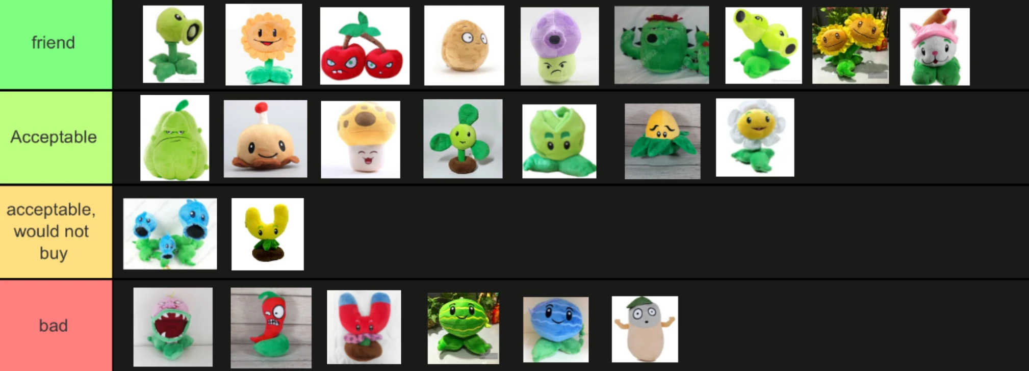 pvz1 plant tier list | Fandom