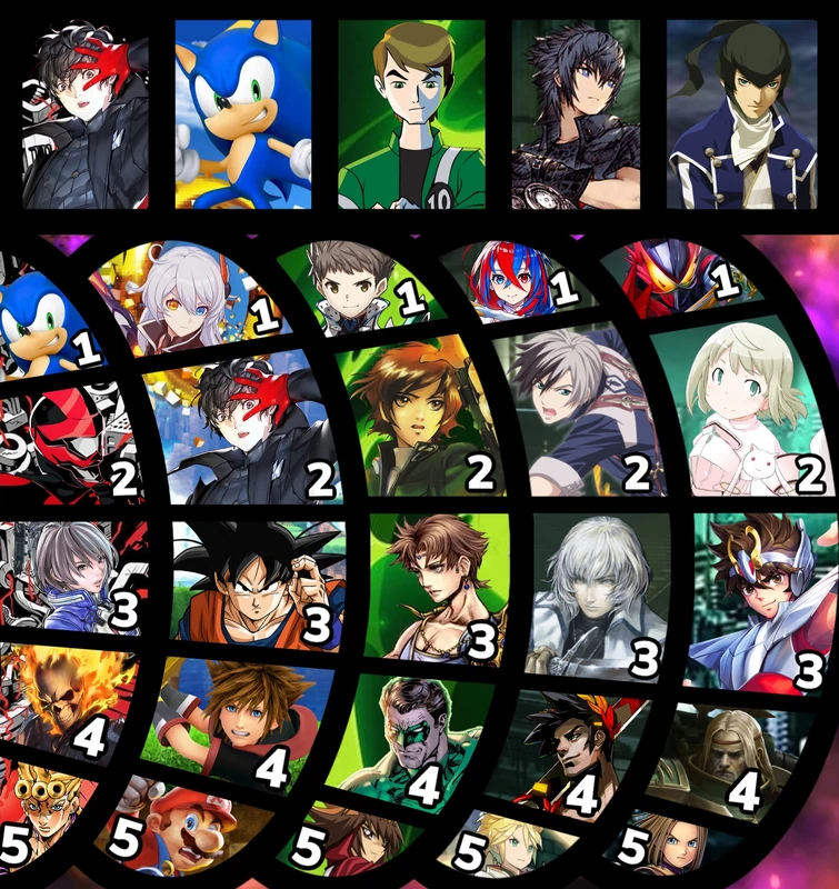 Top 5 Favorite matchups for favorite characters | Fandom